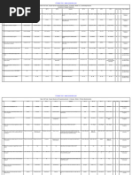 Mangal Remington GAIL Short Code - Alt Code Character Chart | PDF