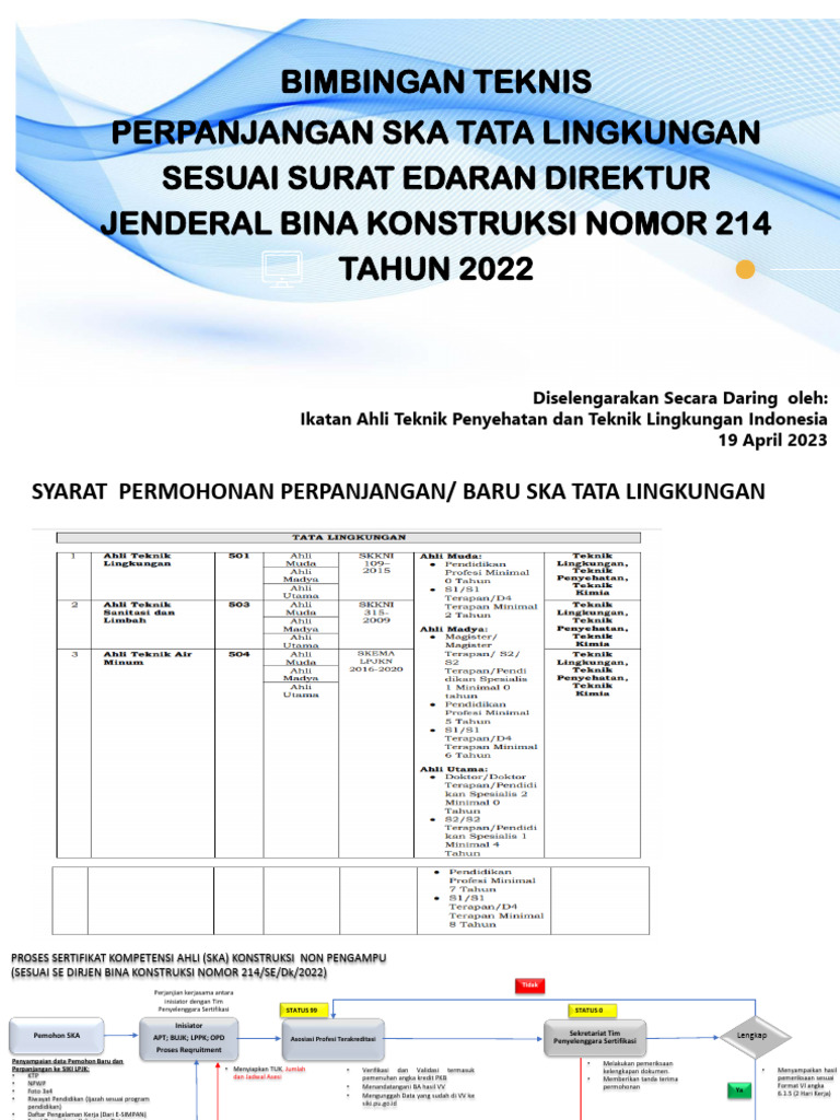 PPT BINTEK PERPANJANGAN SKA TATA LINGKUNGAN (1) | PDF