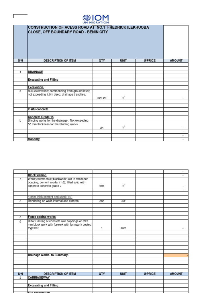 BoQ ACCESS ROAD-BENIN MHAC | PDF | Concrete | Materials