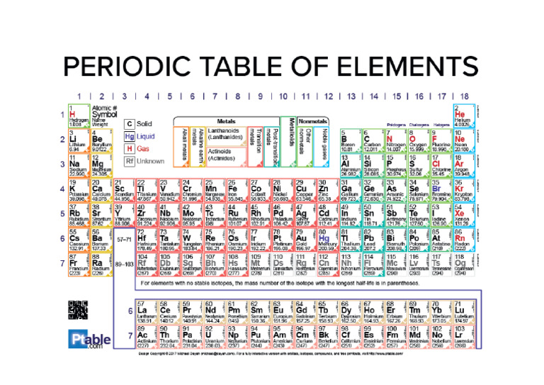 sistem_periodic-47962 | PDF