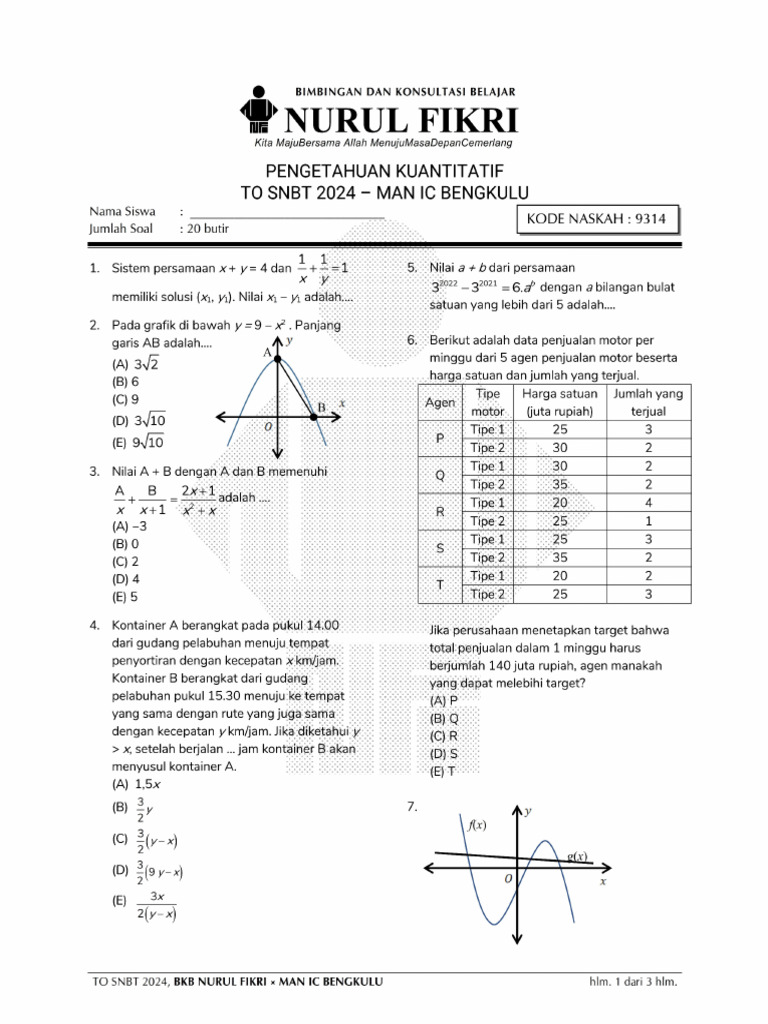 To SNBT 2024 Pengetahuan Kuantitatif 9314 Man Ic Bengkulu PDF | PDF