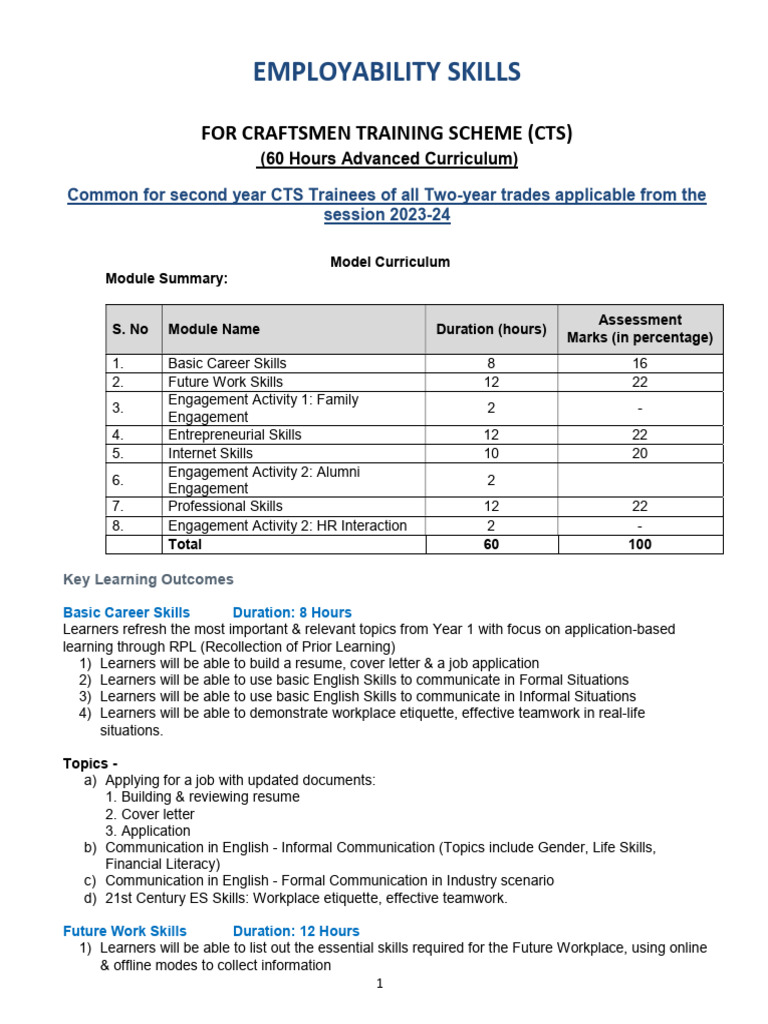 Advanced Employability Skills - 60H - MC - 2nd Year | PDF | Learning ...