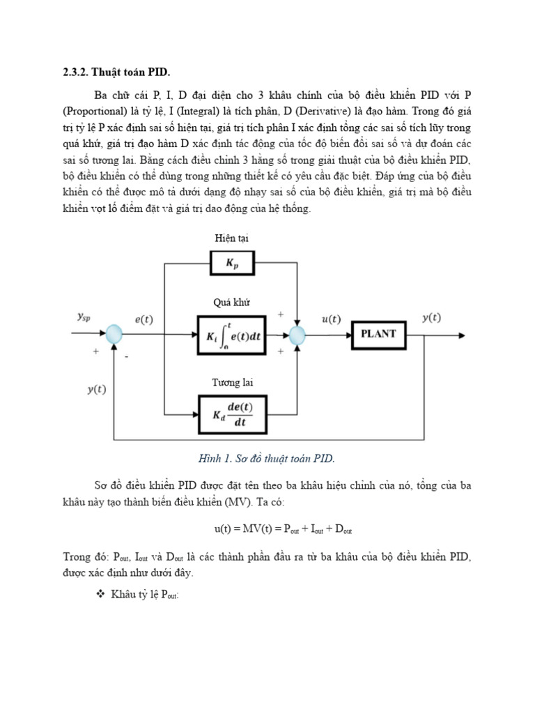 Thuật toán PID | PDF