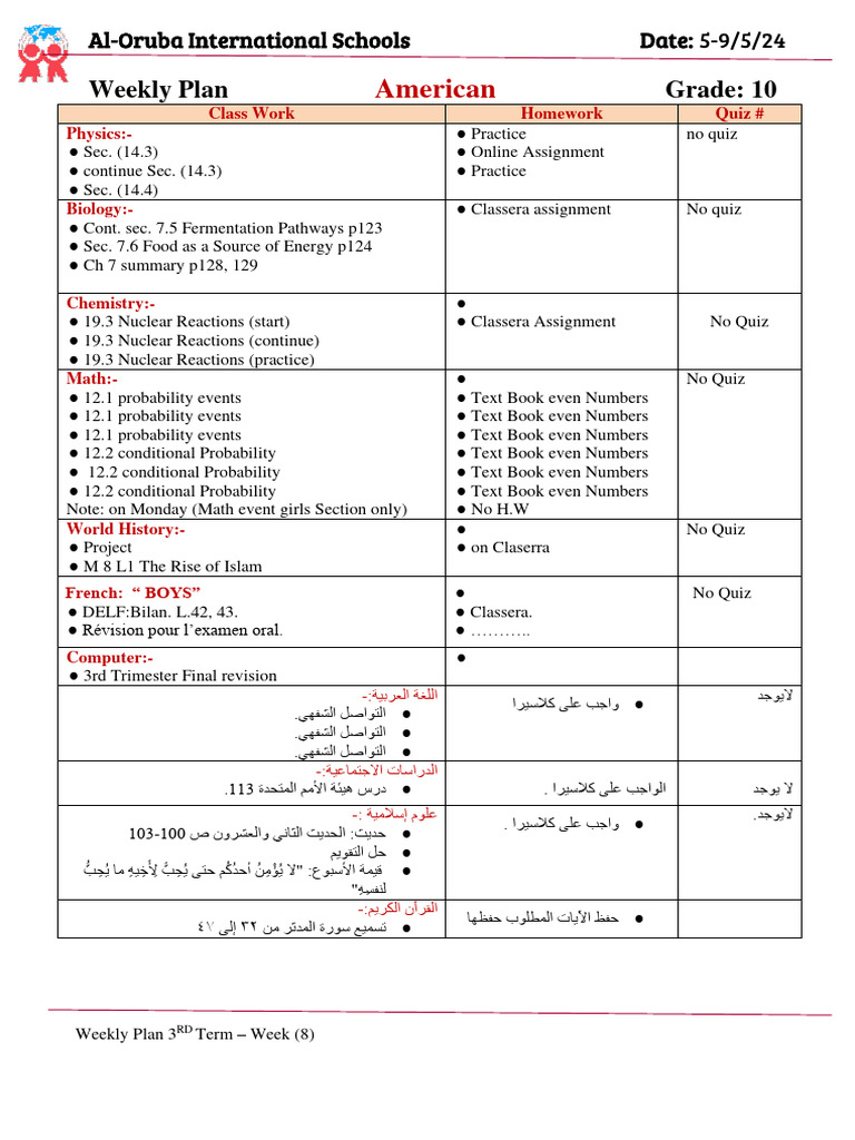 Boys-3RD Term Weeklyplan 8 G10 Amerian | PDF | Natural Sciences