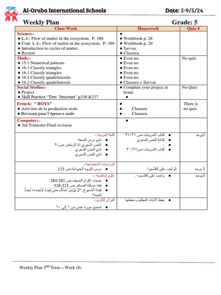 Boys-3RD Term Weeklyplan 8 G5 | PDF | Human Communication | Linguistics
