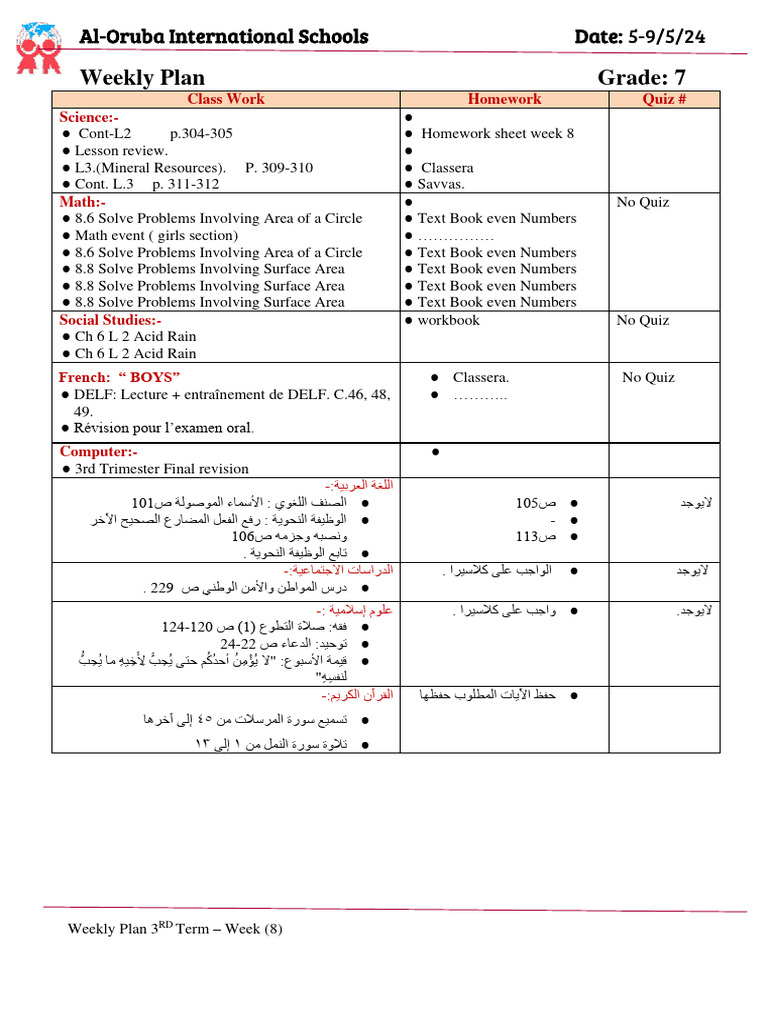 Boys-3RD Term Weeklyplan 8 G7 | PDF