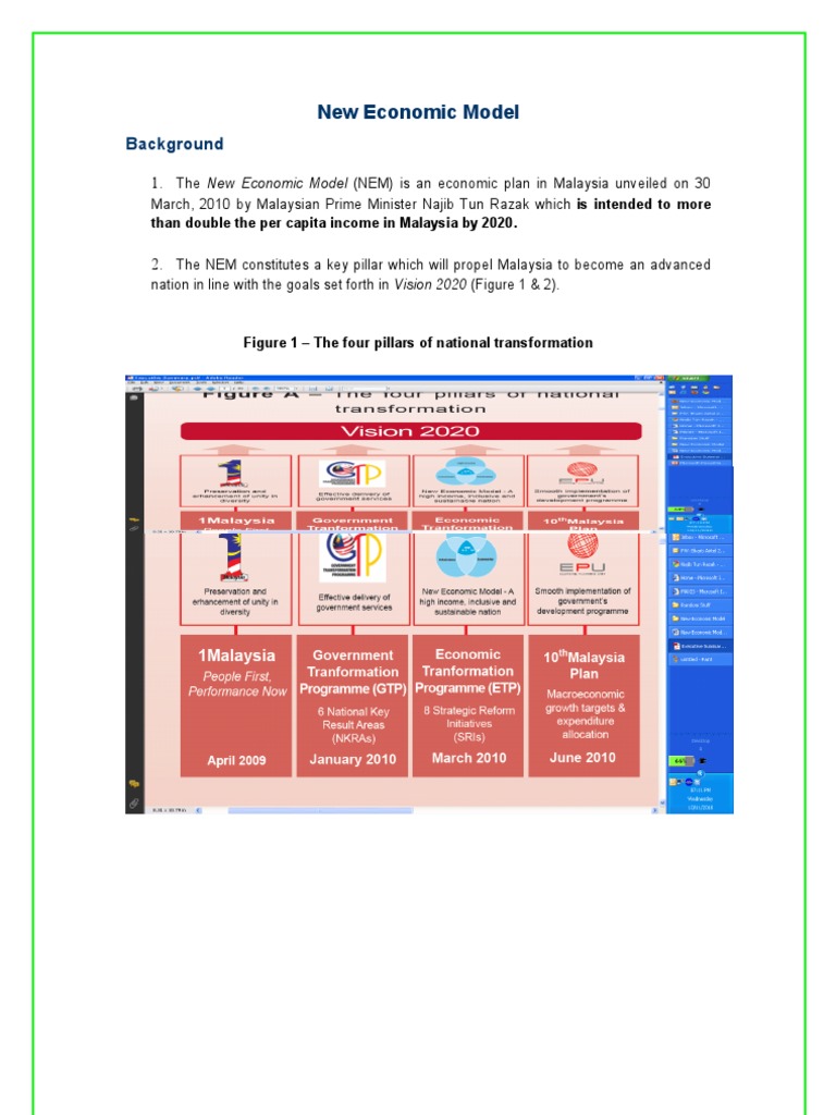 New Economic Model: Background | PDF | Najib Razak | Economic Growth