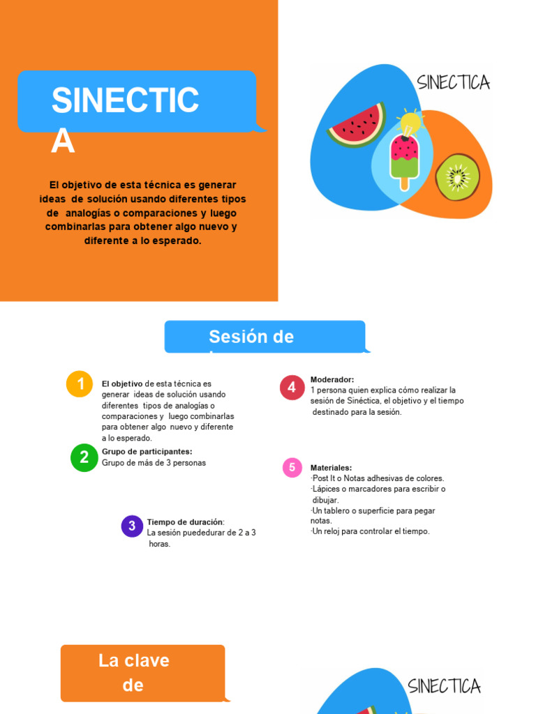 Sinéctica: Innovación Creativa | PDF | Analogía