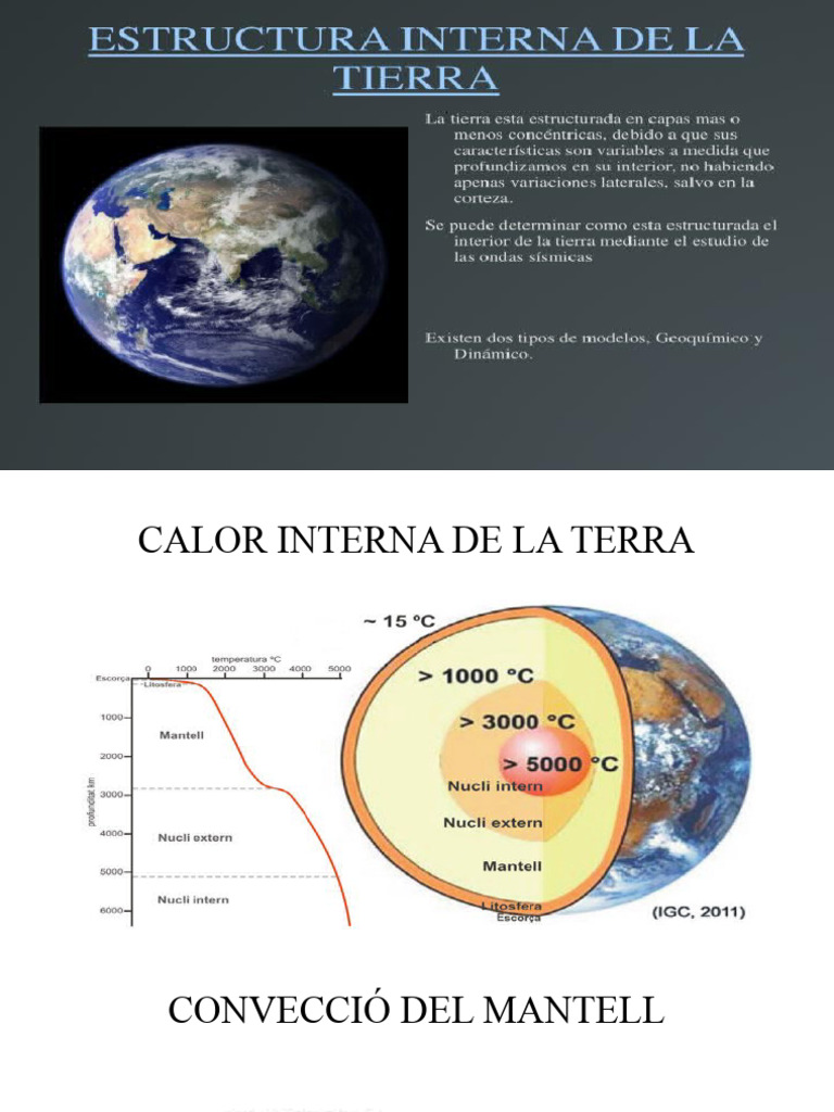 Estructura Interna de La Terra | PDF