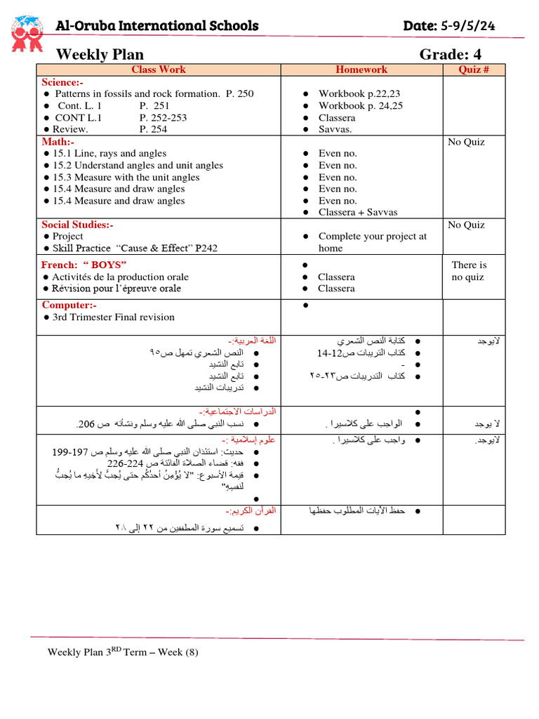 Grade 4 Weekly Plan: May 5-9, 2024 | PDF | English Language | Writing