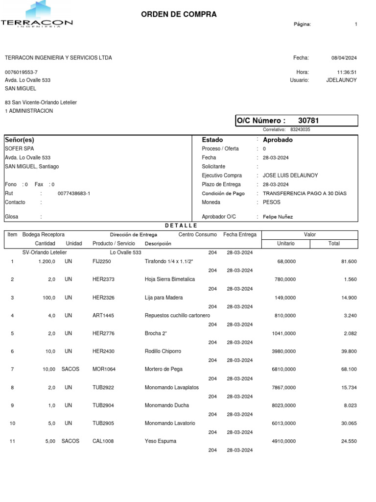 Oc Sofer | PDF | Factura | Documentos empresariales