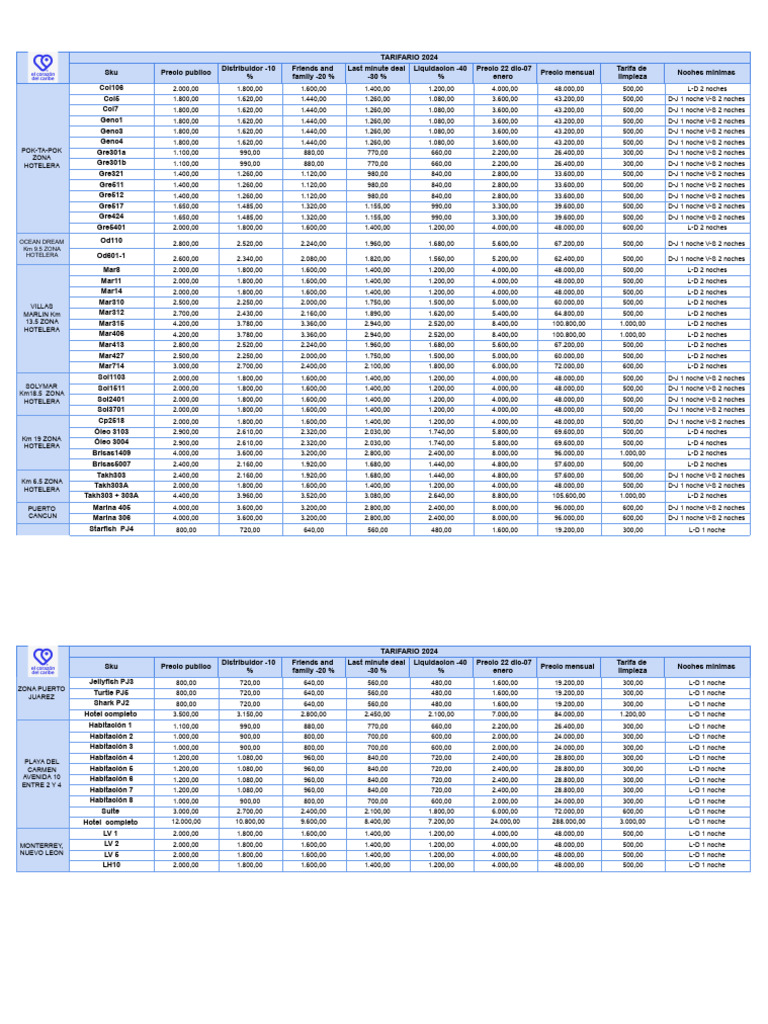 Tarifario 2024 Precios | PDF