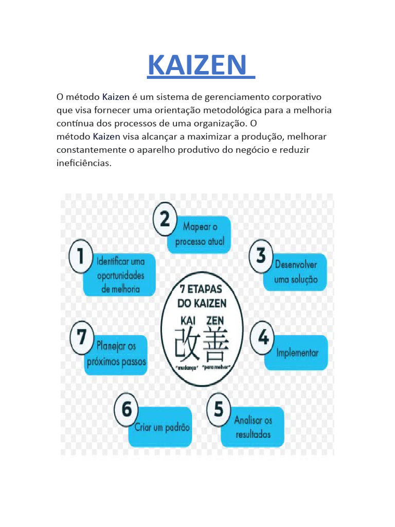 Método Kaizen e 5s | PDF | Qualidade (negócios) | Business