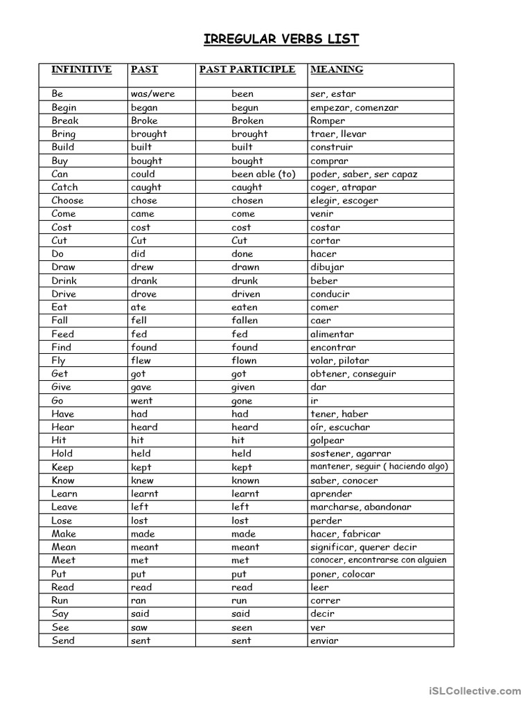 Irregular Verbs List - For Spanish Speakers 1 | PDF | Linguistic Typology | Linguistics