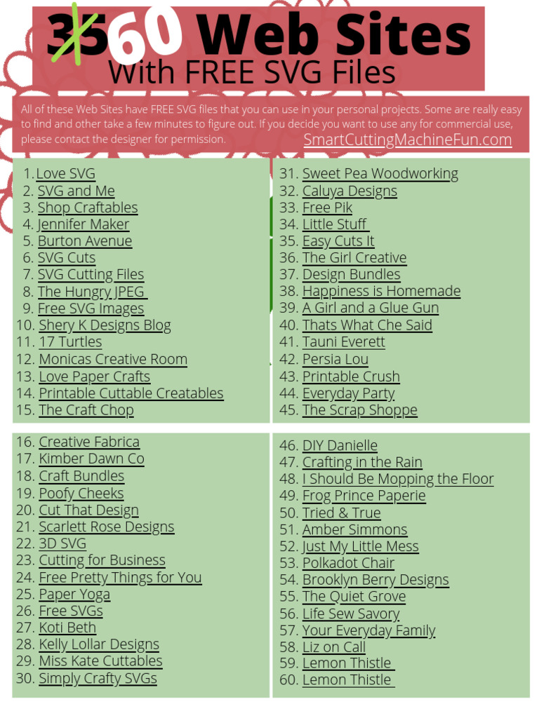 60 Web Sites with Free SVG files (1) | PDF | World Wide Web Consortium ...