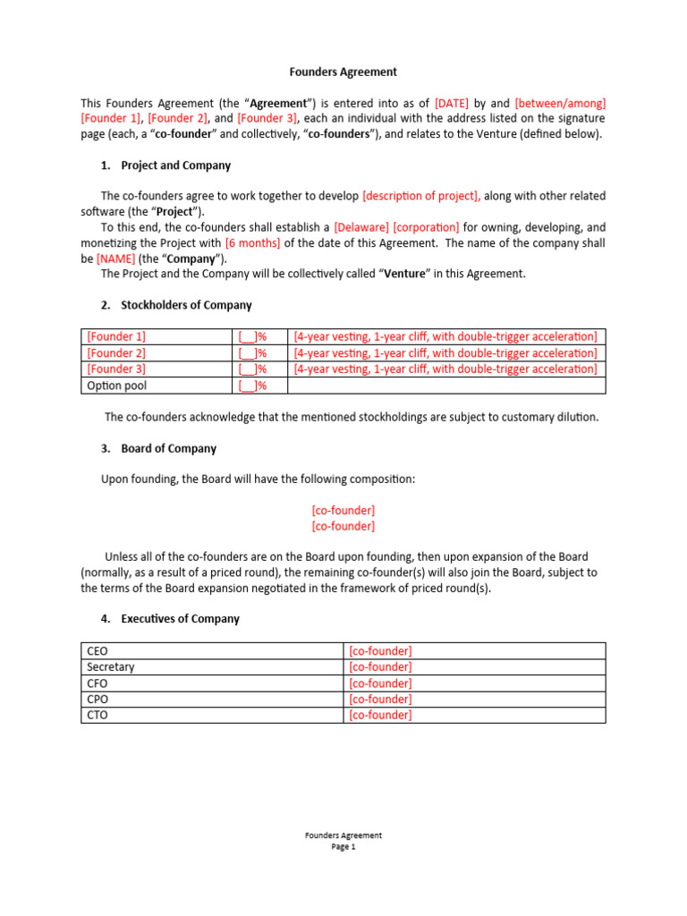 Founders Agreement Template with Vesting | PDF | Intellectual Property ...