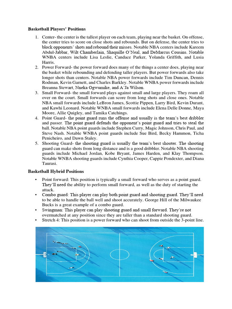 Basketball Players' Positions | PDF | Basketball Positions | National ...