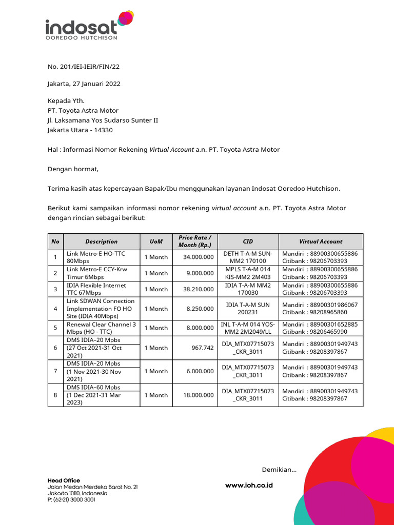 201 - 22 - Surat Informasi Nomor Rekening Virtual Account PT Toyota ...