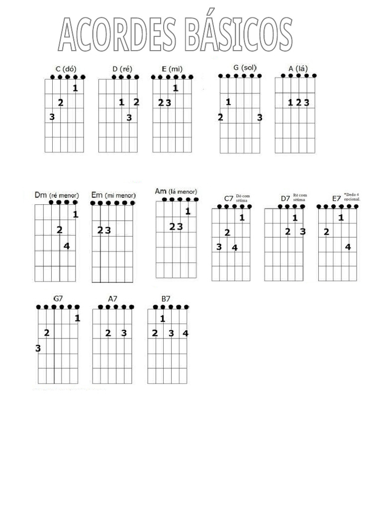 Acordes Básicos | PDF