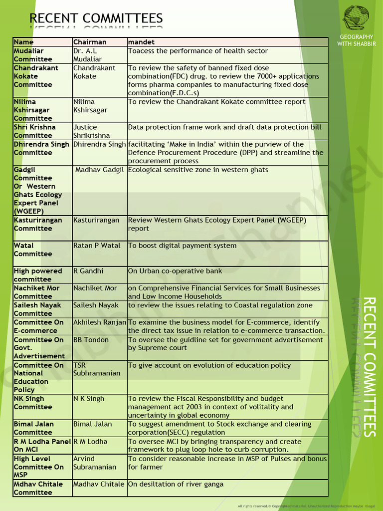 Recent Committees | PDF | Economies