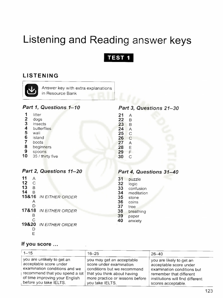 Mocks 3 Tests Answer Key | PDF