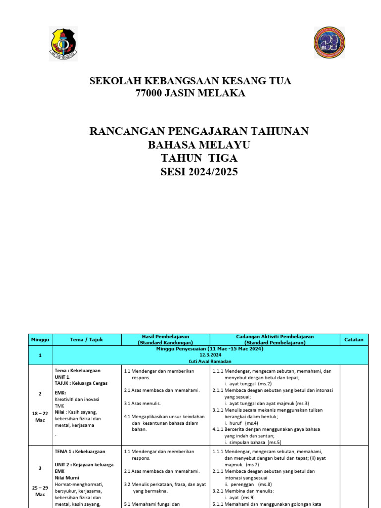 RPT BM Tahun 3 2024 2025 | PDF