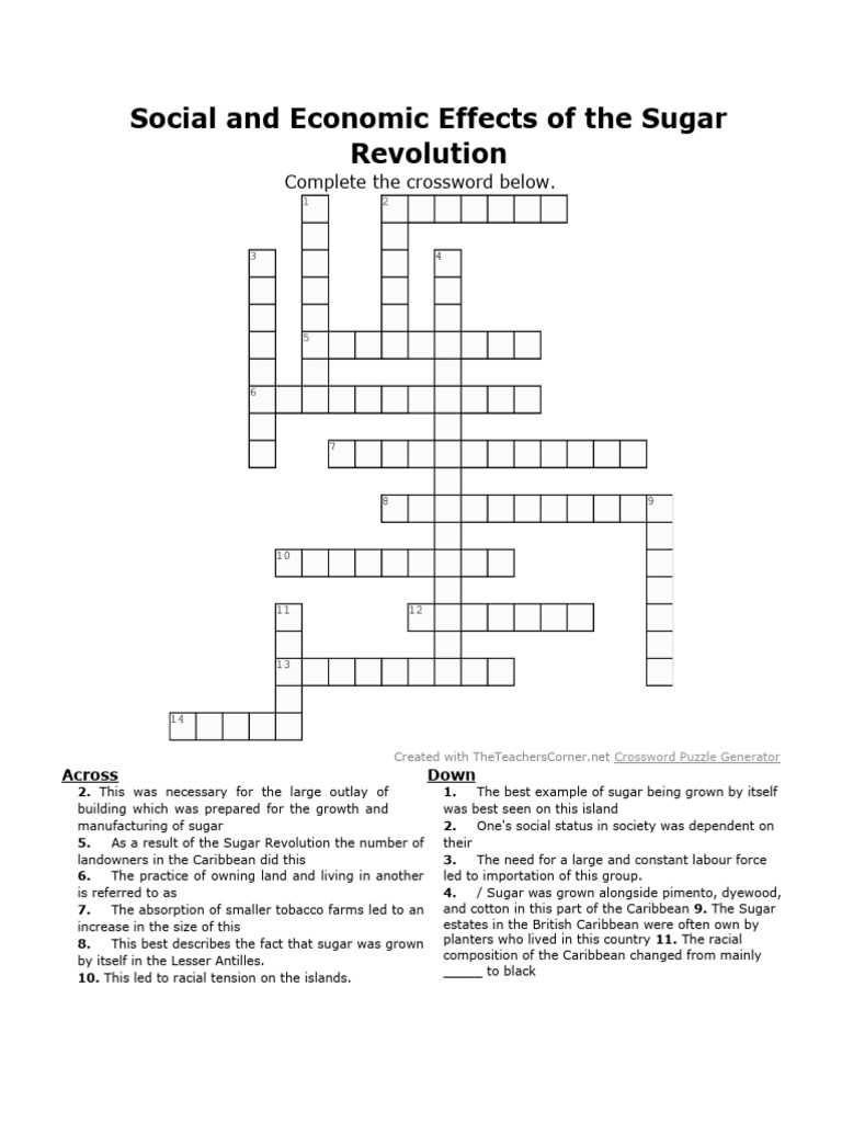 Social and Economic Effects of The Sugar Revolution | PDF | Science ...