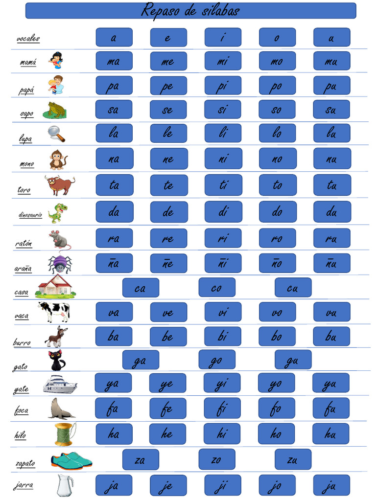 Fonemas Completos 2023 | PDF