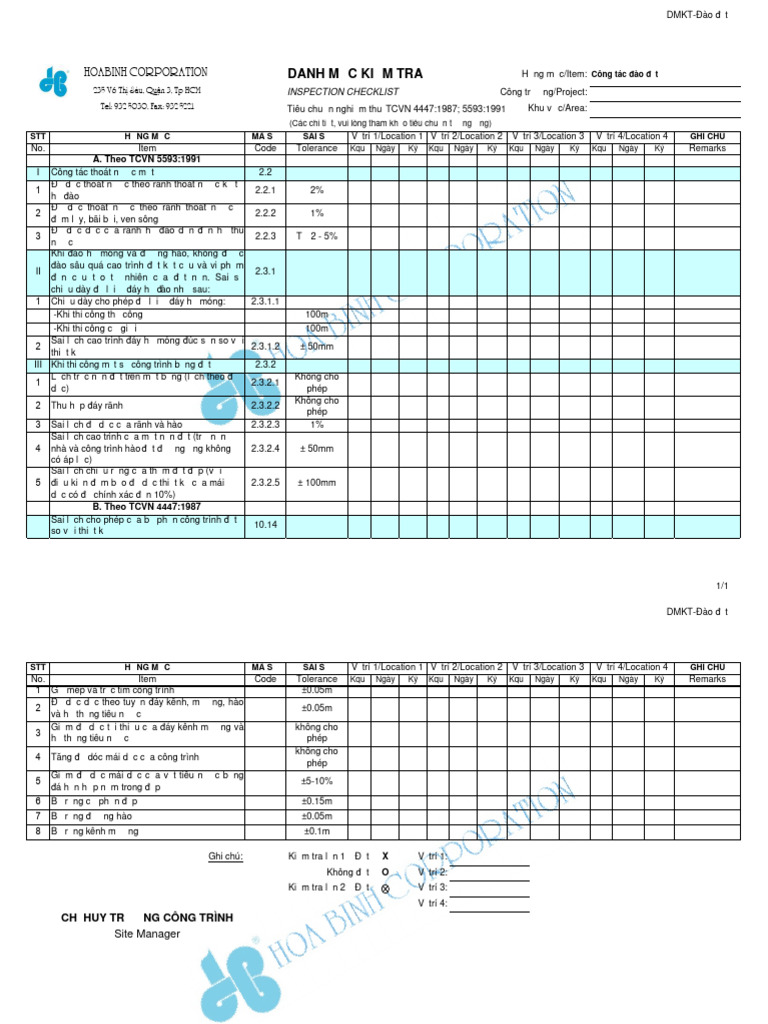 Checklist Dao Dat | PDF