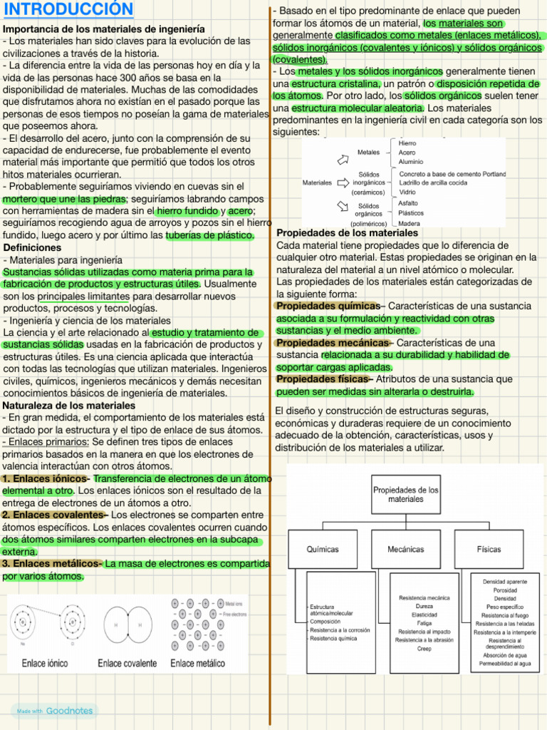 P1 Materiales | PDF | Enlace covalente | Sólido