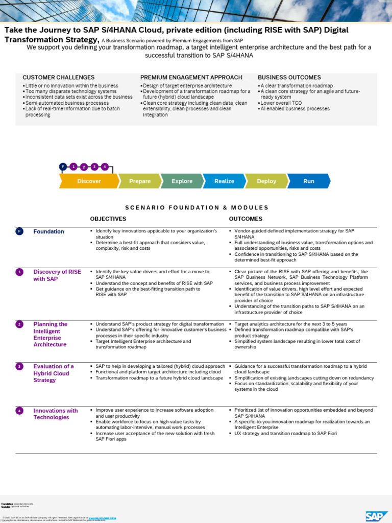 INFOSHT Take Jour. SAP S4C Priv. Ed. DTS PE BusSc Dec2023 | PDF | Cloud ...