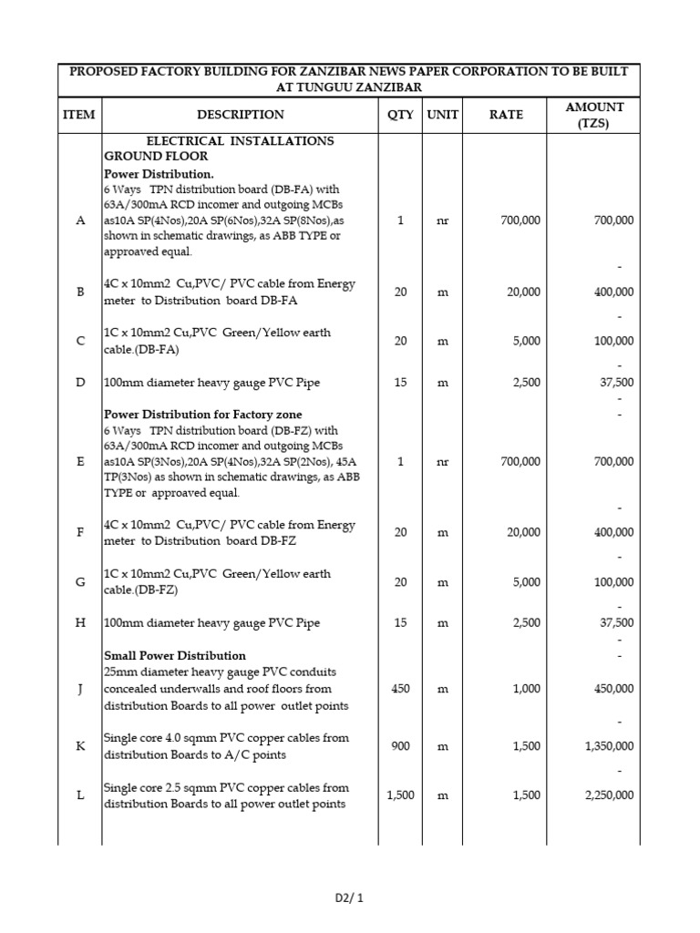 Fact Electrical | PDF | Electrical Wiring | Ac Power Plugs And Sockets