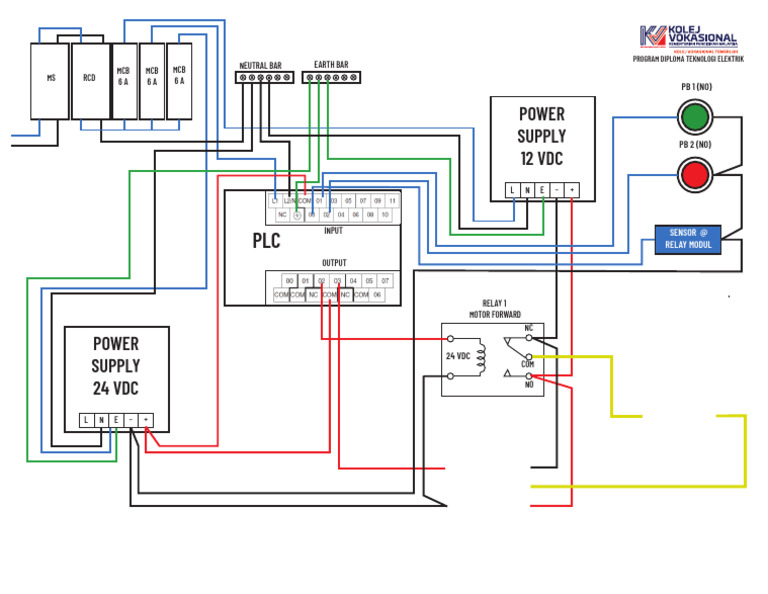 Sambungan Plc C3 Pdf