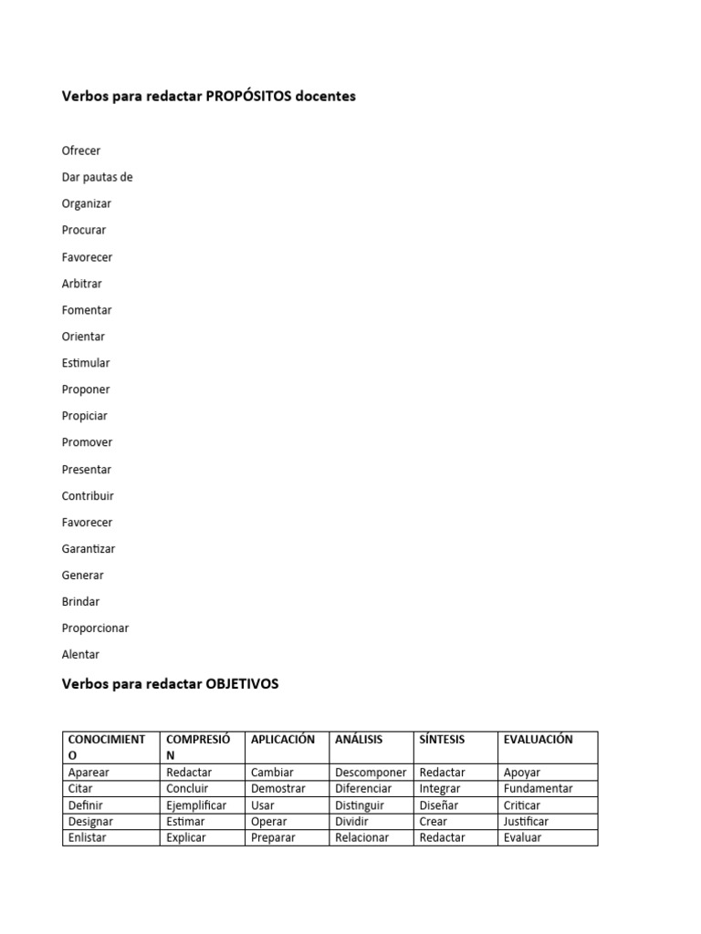 Verbos Para Redactar Propósitos Docentes 1 Pdf