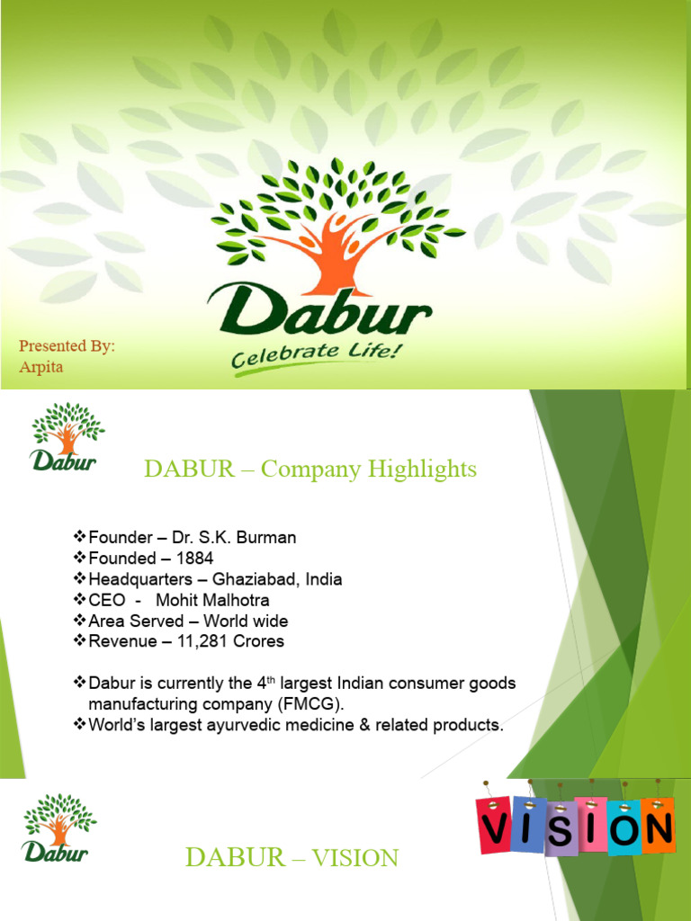 Dabur | PDF | Wellness