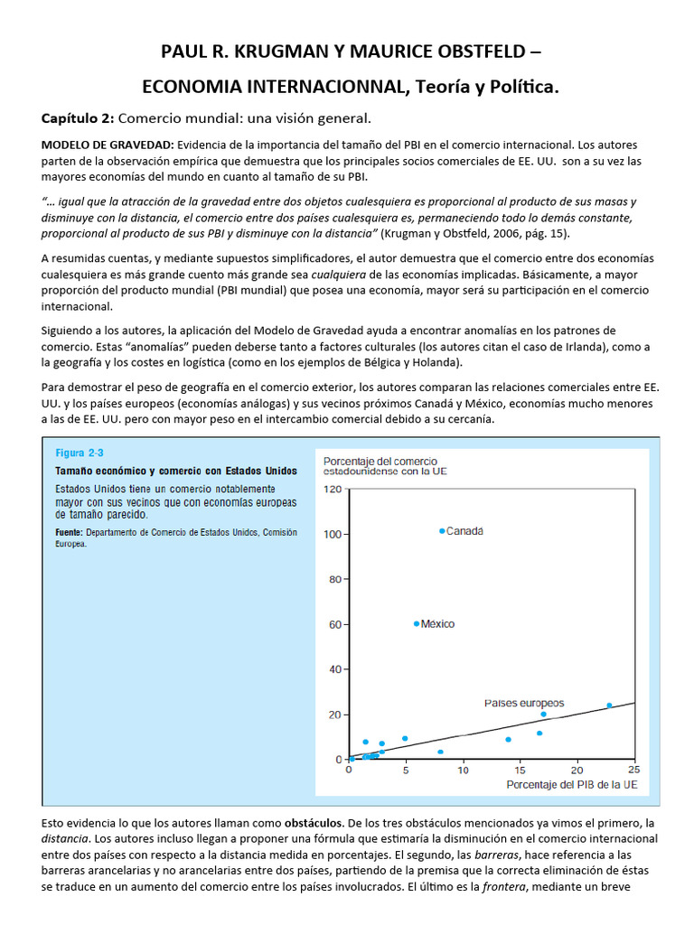 Economia Internacional, KRUGMAN Y OBSTFELD - CAP 2 - 7 RESUMEN | PDF ...