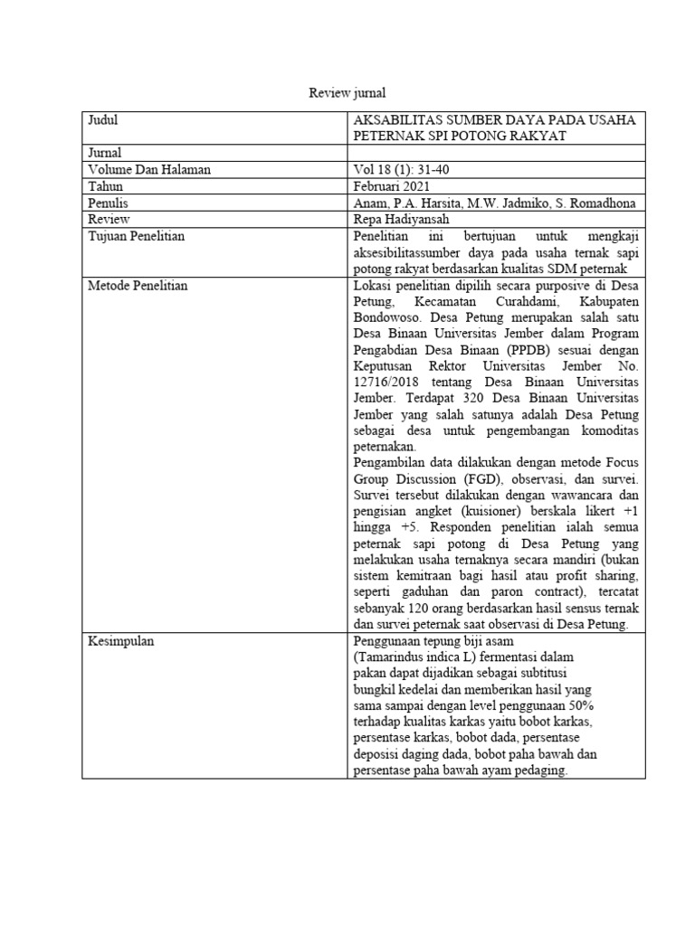 Review Juranal Repa 3 | PDF