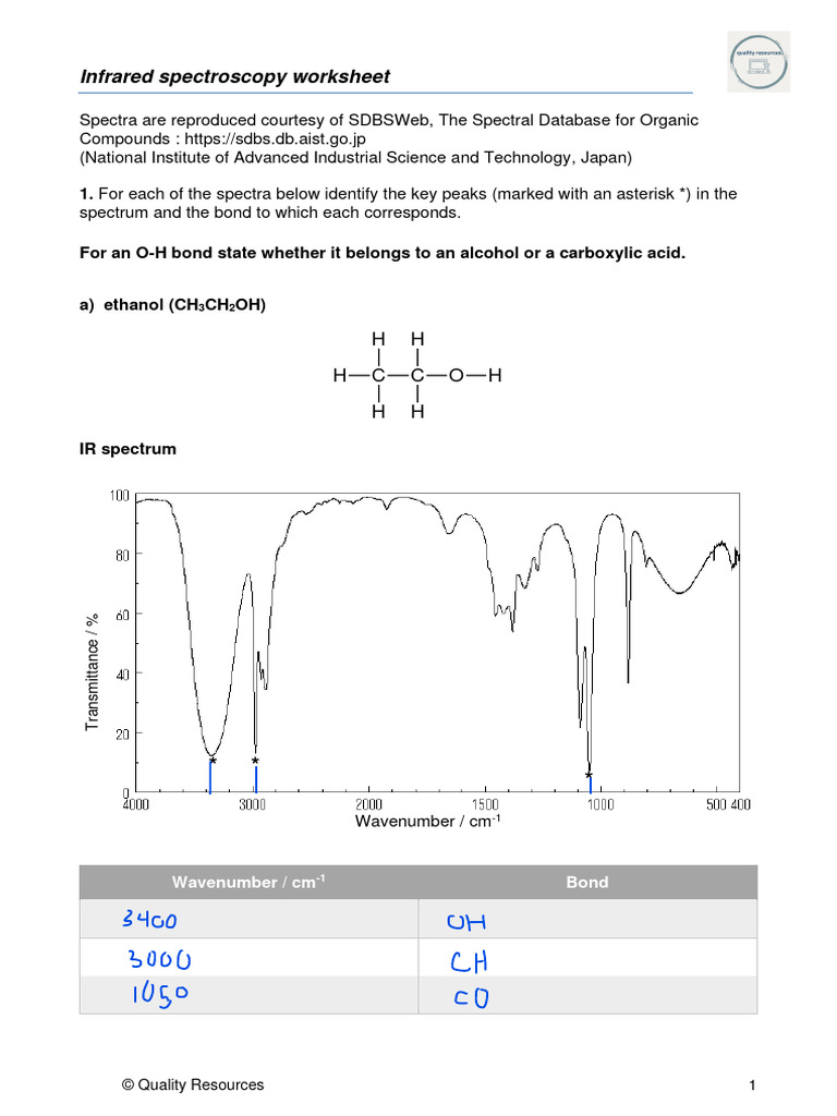 Worksheet Infrared Spectros | PDF | Infrared Spectroscopy | Spectroscopy