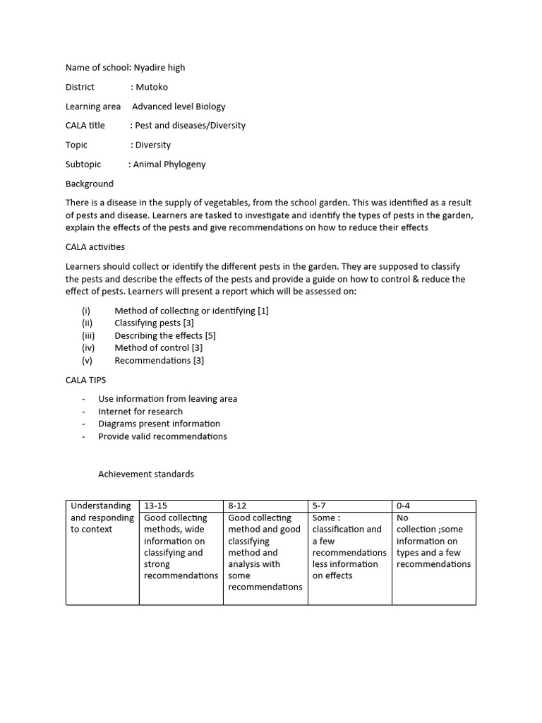 Cala Component C PESTS and DISEASES - Upper 6 | PDF