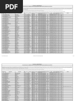 Army Decision Support Matrix Analysis | PDF