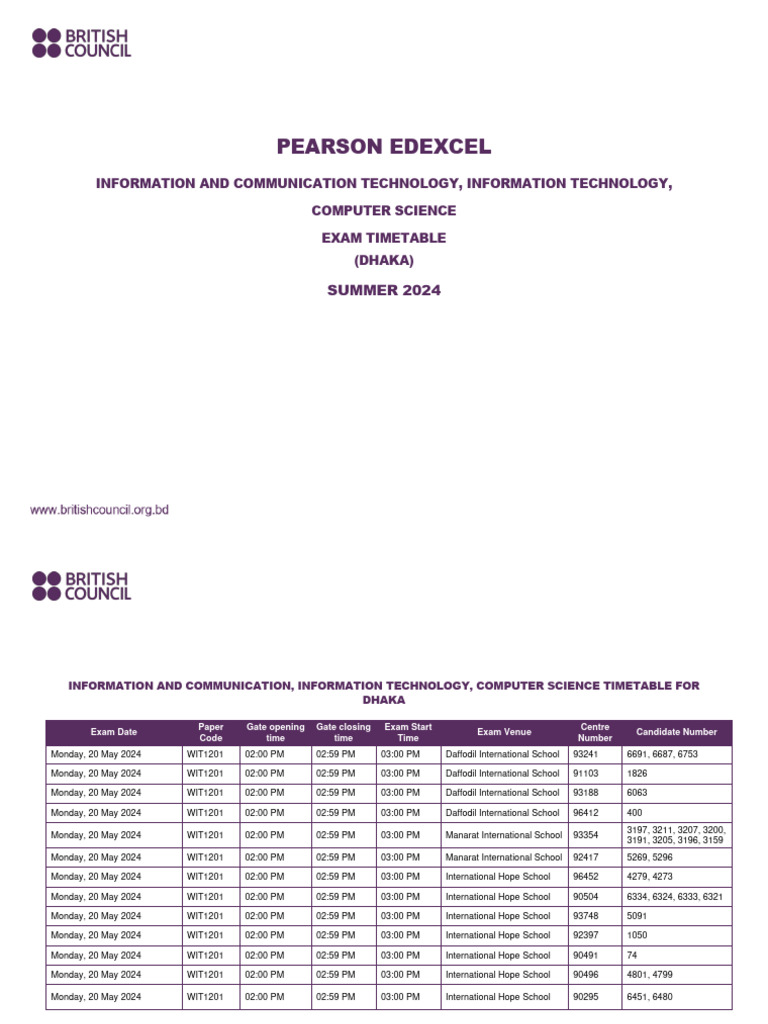 Pearson Edexcel ICT Dhaka - 240429 - 123512 | PDF