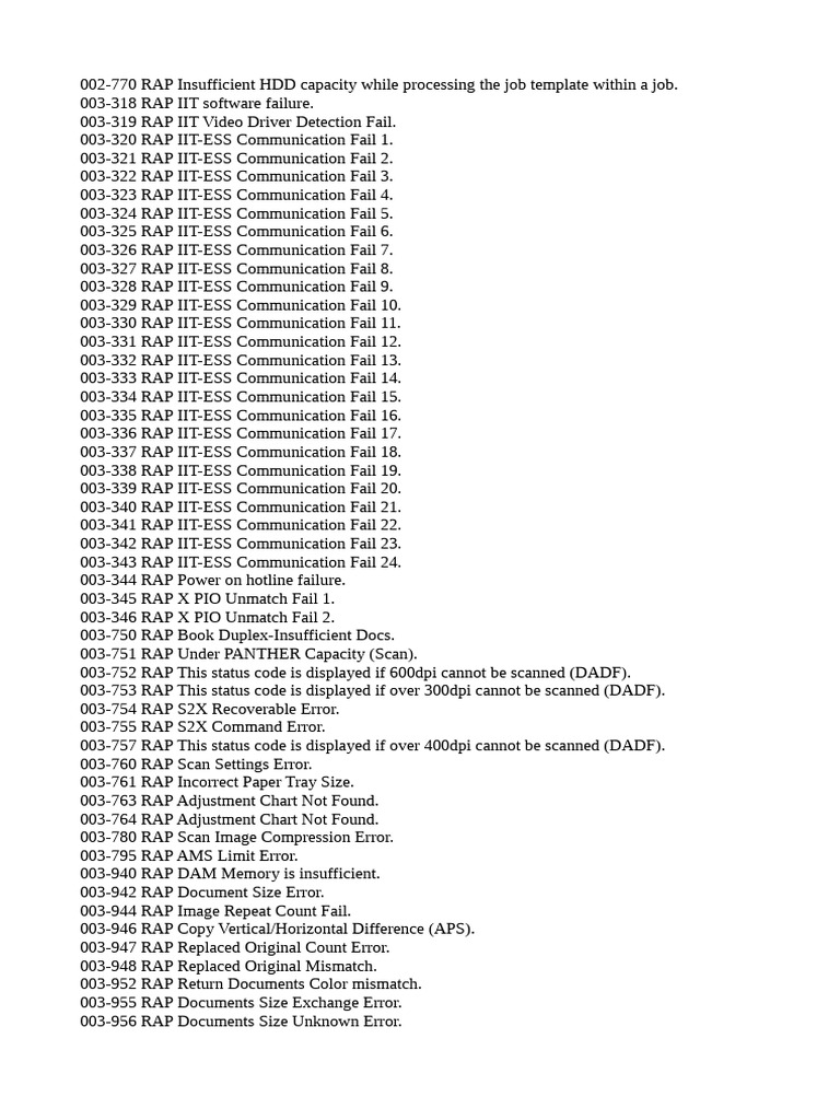 Xerox DocuColor DC 240 250 242 252 260 коды ошибок | PDF | Computer File | Interface (Computing)