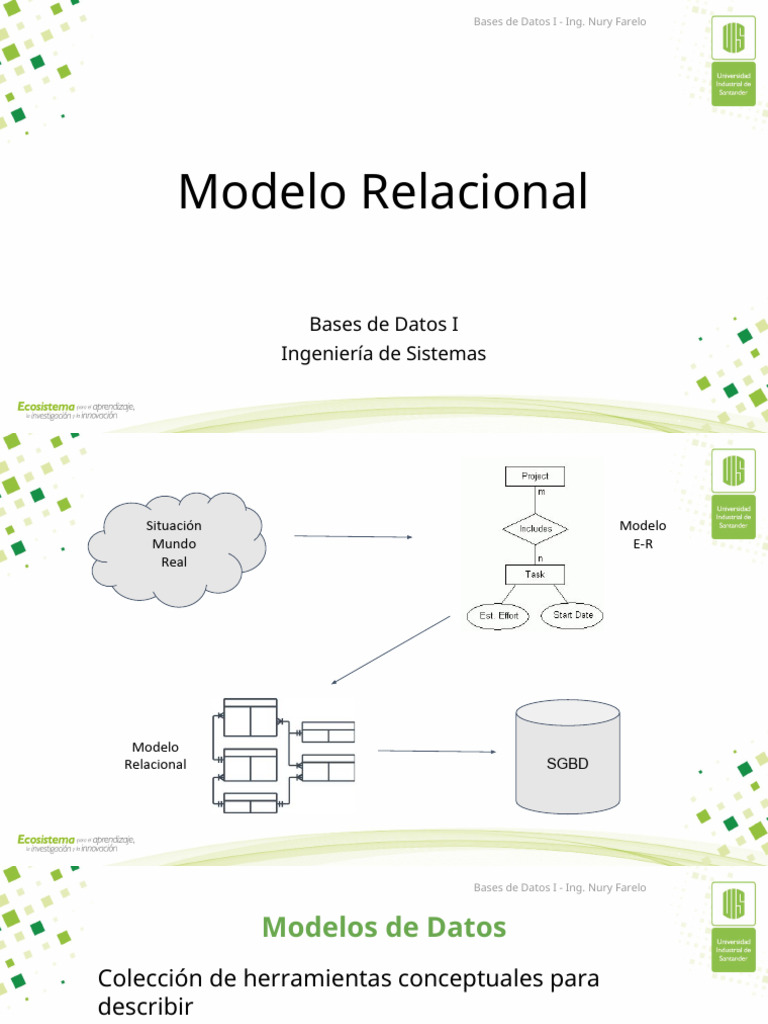 Nuryfave - 6. Modelo Relacional | Descargar gratis PDF | Base de datos relacional | Modelo ...