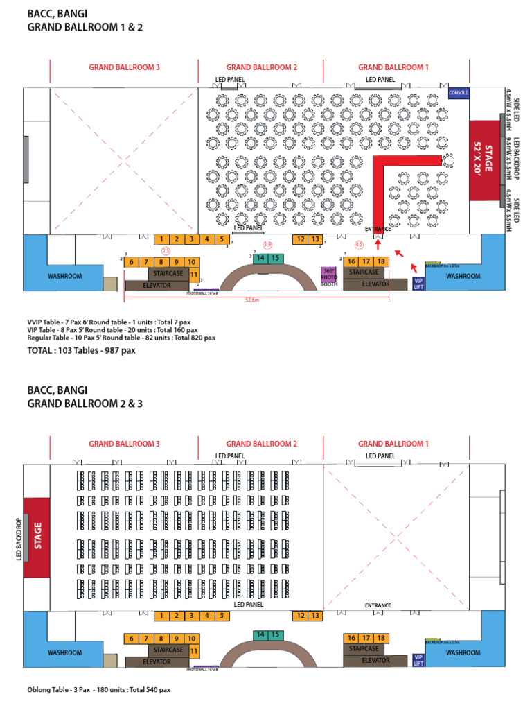 Event Seating and Stage Layout Plan | PDF