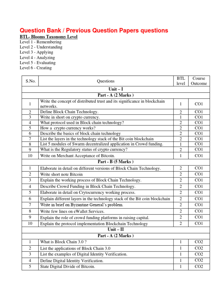 SF10 - Question Bank | Download Free PDF | Cryptocurrency | Bitcoin