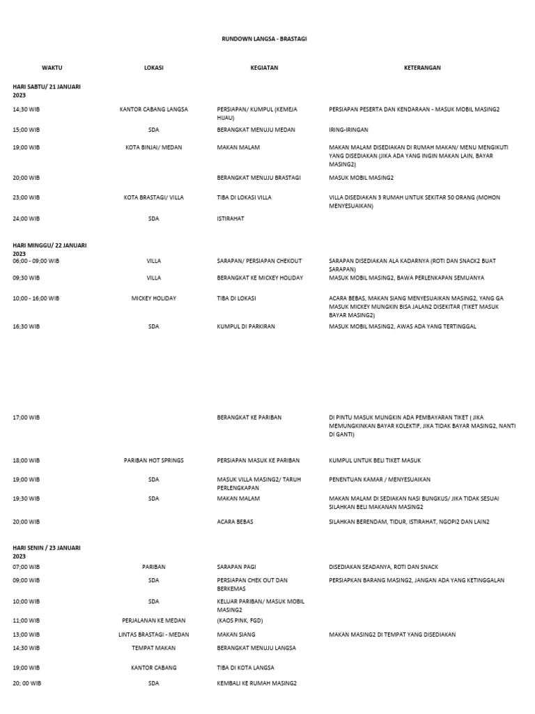Rundown Perjalanan Langsa-Brastagi 2023 | PDF
