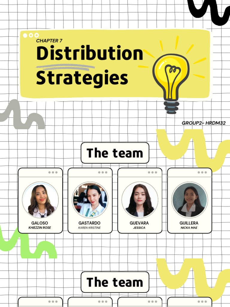 Chapter 7 Distribution Strategies | PDF | Retail | Marketing
