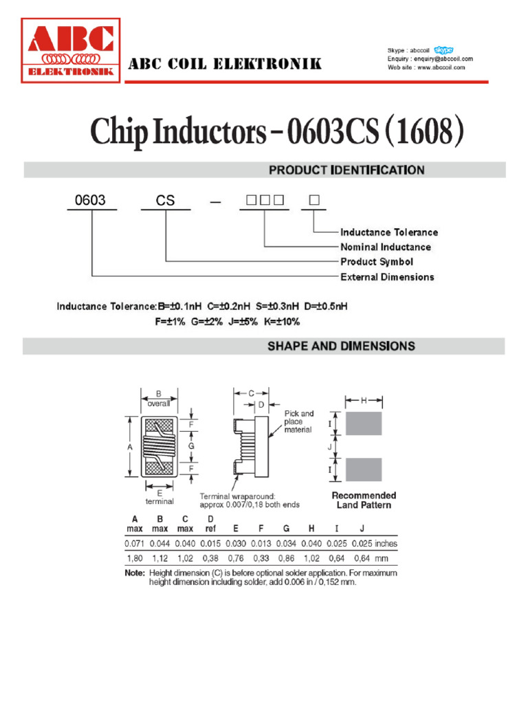 0603CS Spec | PDF