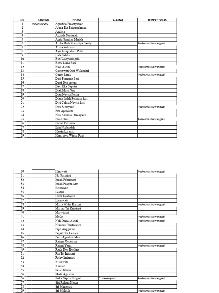 Data Bidan Musi Rawas 2024 | PDF