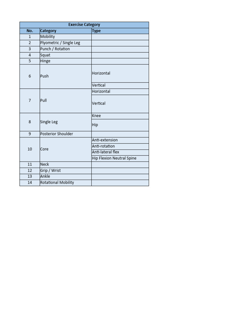 Strength and Conditioning Training | PDF | Anatomical Terms Of Motion ...